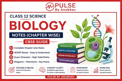 Class 12 Science Biology Notes Chapter Wise Cbse Guide Pulse By