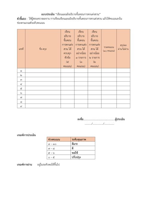 แผนการสอนซ่อมเสริม Macro Model สิริรัตน์ กลิ่นจันทร์ หน้าหนังสือ 58