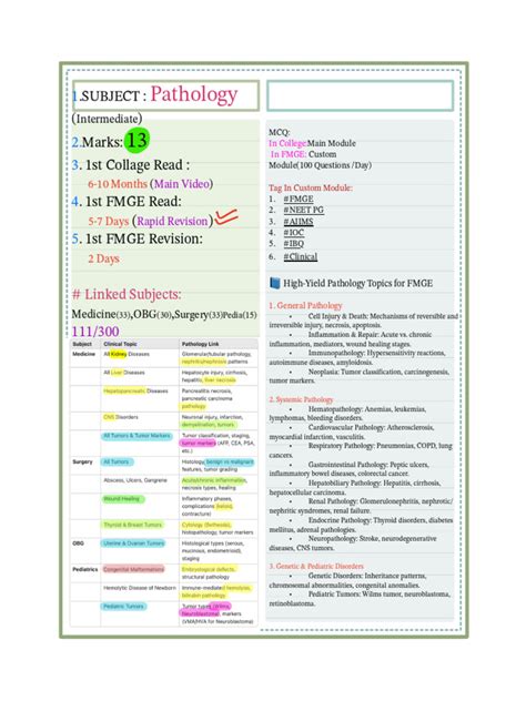 Pathology Fmge Tracker Pdf Anemia Inflammation