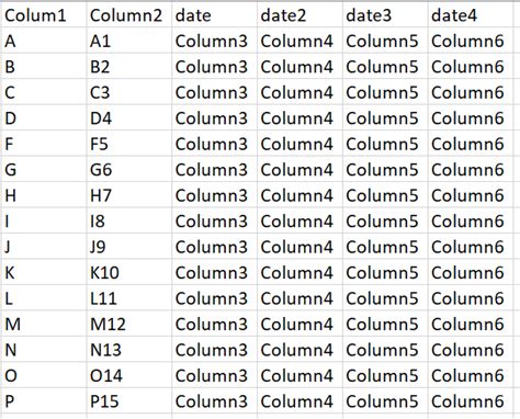 Get Column Names Into Column Values Community