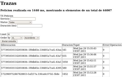 Usando Bases De Datos Nosql Mongodb