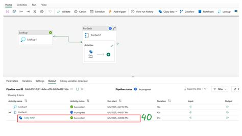 Seamless Data Migration From On Prem Sql Server To Microsoft Fabric Community