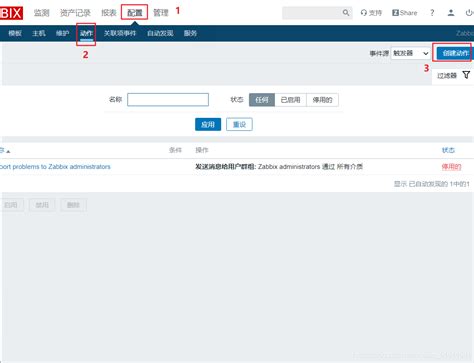 配置邮件报警功能 图文并茂 Csdn博客 配置邮件报警功能 图文并茂 Csdn博客