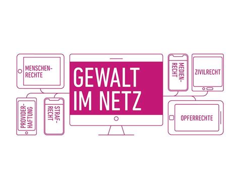 Gewalt im Netz Internationale Bezüge Weisser Ring