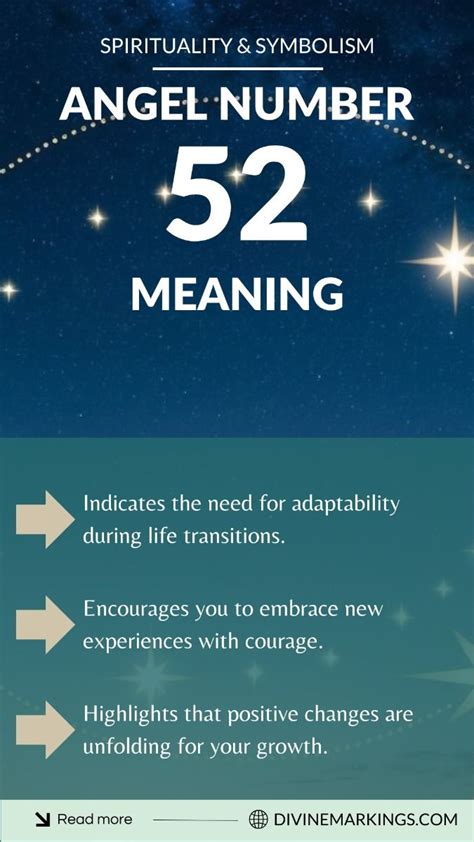 Angel Number 52 Meaning Spirituality And Symbolism 52 Angel Number