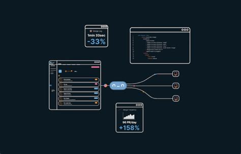 How To Carry Out Complex Git Merge Tasks Kinsta