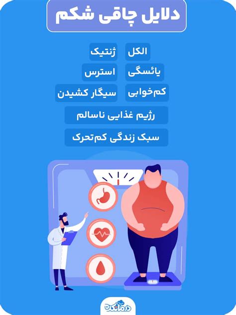 چاقی شکم از چیست؟ انواع آن، علت درمان قطعی درمانکده