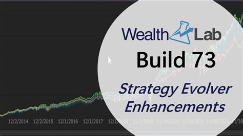 Wealthlab Build 73 Strategy Evolver Enhancements Youtube