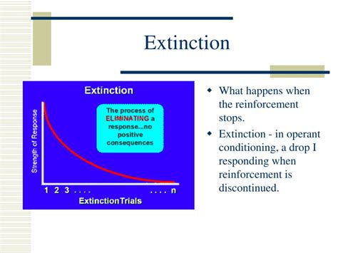 Ppt Operant Conditioning Powerpoint Presentation Free Download Id