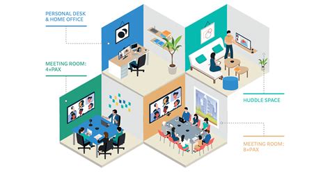 Transformation Of Workplace Technology With Unified Communication Solution Iconic Mnl