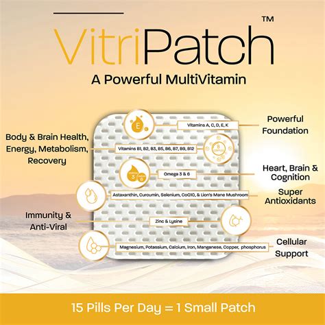 Propatch Vitripatch Topical Multivitamin Supplement Patch Exclusive Beauty Club