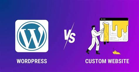Customsoftware Webdevelopment Wordpress Shopify Malik Bilal Ahmed
