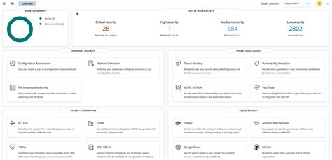 Migrating Wazuh Indices Wazuh Indexer Wazuh Documentation