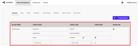 Getting Started With Linux And Bytebeam Part 1 Data Visualization