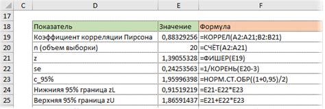 Как сделать корреляцию в Excel 2007 информатизация