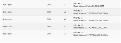 Configure Google MX Records KemuHost