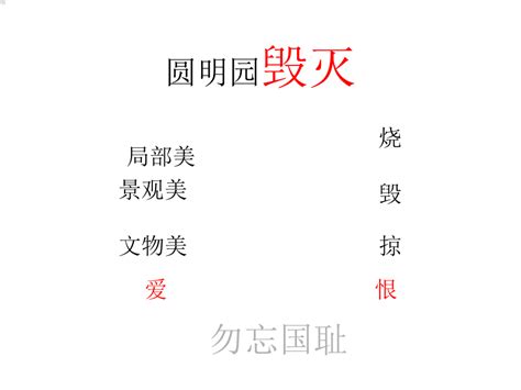14圆明园的毁灭 课件 共43张 21世纪教育网 二一教育