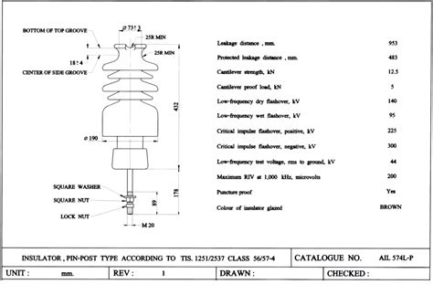 22kv Iec Standard Pin Post Porcelain Ceramic Insulator Pingxiang