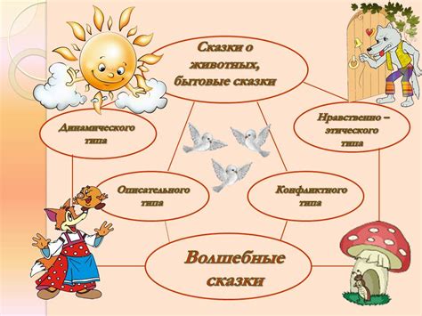 Волшебные сказки