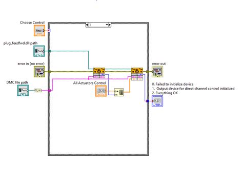 1097 error in call library function node ni community