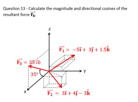 Solved Calculate The Magnitude And Directional Cosines Of