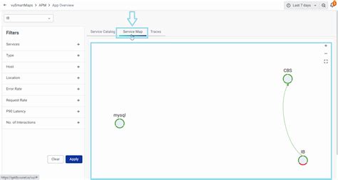 Analyse App And Service
