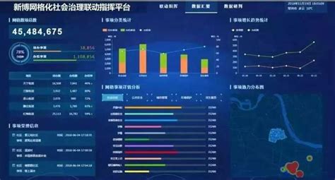 人工智能政务：开启智慧治理新征程 知乎