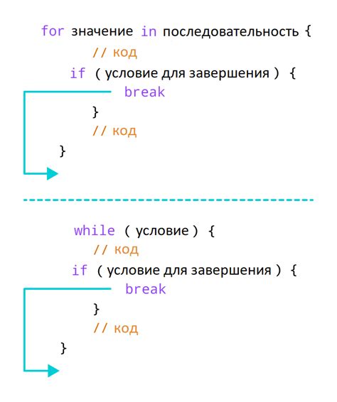 Оператор break в Swift Ravesli