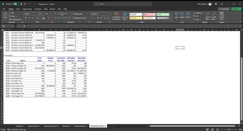 Solved Microsoft Excel 16 0 Sensitivity Report Worksheet Chegg