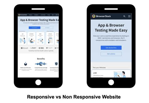 Handling Images In Html And Css Everything You Need To Know Browserstack