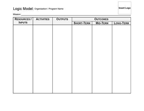 Logic Model Cheat Sheet Sharp Insight LLC