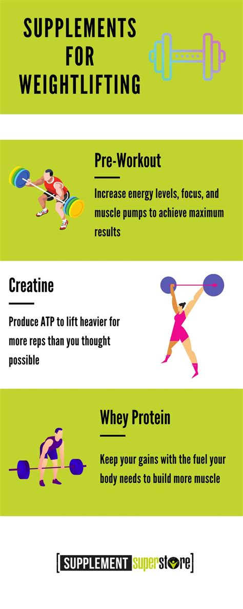 Best Supplements For Weight Lifting