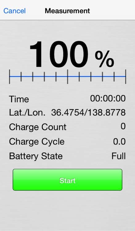 Battery Data Logger By Yu Saito