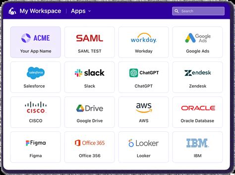 Essential Single Sign On For Your Enterprise Clients · Logto