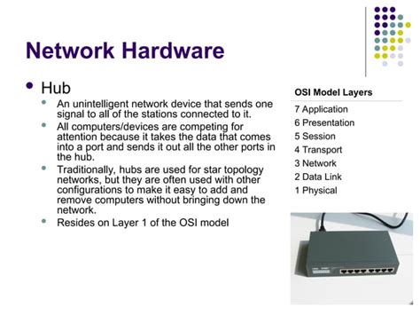 Computer Networks Networkinghardwareppt