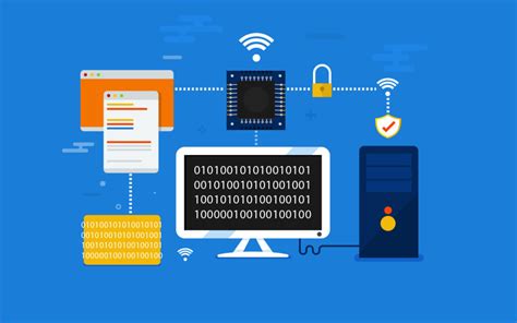 Methodologies In Software Engineering The Evolution Of Software Development Tateeda Global