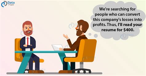 How To Create A Perfect Python Resume Let Your Resume Speak Dataflair