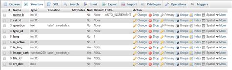 Mysql Can T Add Foreign Key To An Existing Table Stack Overflow