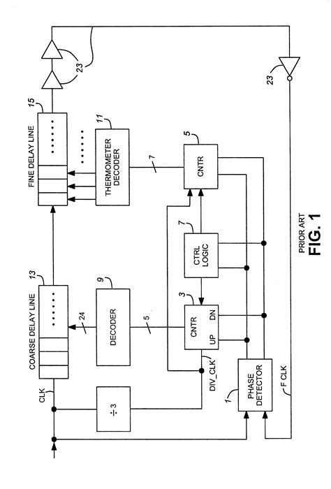 Angle Demodulation By Phase Difference Detection Patented Technology