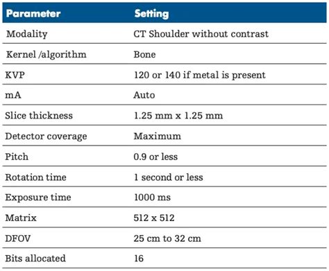 Stryker Blueprint Scan Protocol Software User Guide