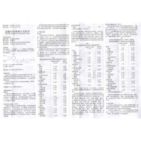 盐酸特拉唑嗪片 高特灵 前列腺疾病 男科用药 天成大药房