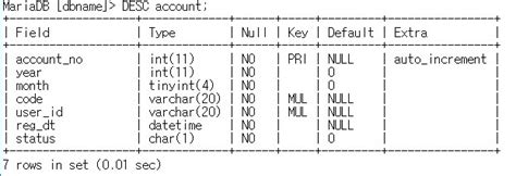 Mysql Mariadb 테이블 구조상세 정보 확인 명령 시간을 달리는 E라이더 Blog