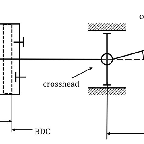 The Schematic Diagram Of A Reciprocating Compressor Adapted With Download Scientific Diagram