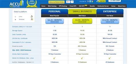 asp core 1 1 hosting comparison asphostportal vs accuwebhosting