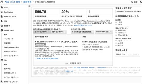 リザーブドインスタンス推奨事項を確認した ヤマムギ