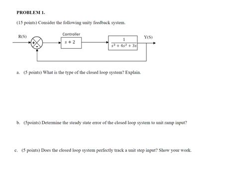 Solved Points Consider The Following Unity Feedback Chegg
