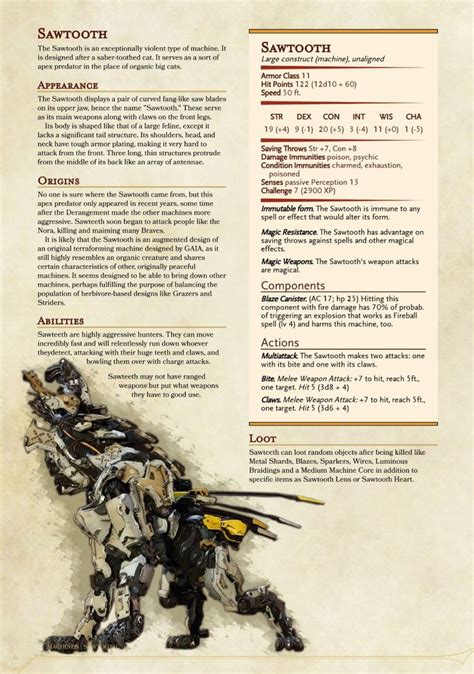 Sabretooth Dungeons And Dragons Homebrew Dnd Dragons Dungeons And