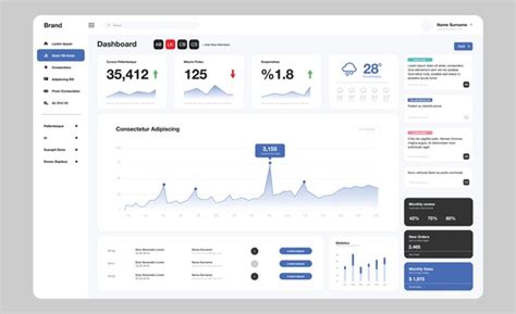 515 Clean Dashboard Ui Design Royalty Free Photos And Stock Images