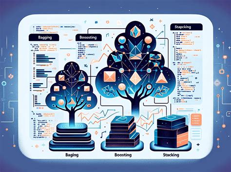 Pythonデータ分析のためのduckdb（組み込み用途のolap系のrdbms） セールスアナリティクス
