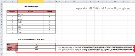 cara menghilangkan error na pada excel 2013 blog operator miftahul anwar